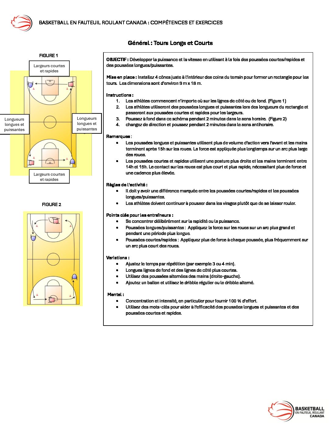 PDF - Wheelchair Basketball Canada